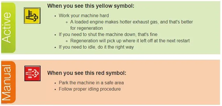 Road Builders | Construction Equipment Dealership | NE, KS, MO - Proper ...